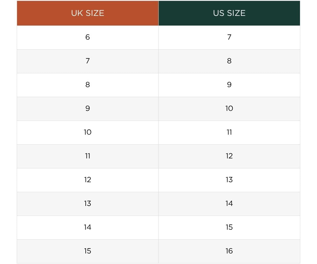 Size Guide – Muck Boots NZ
