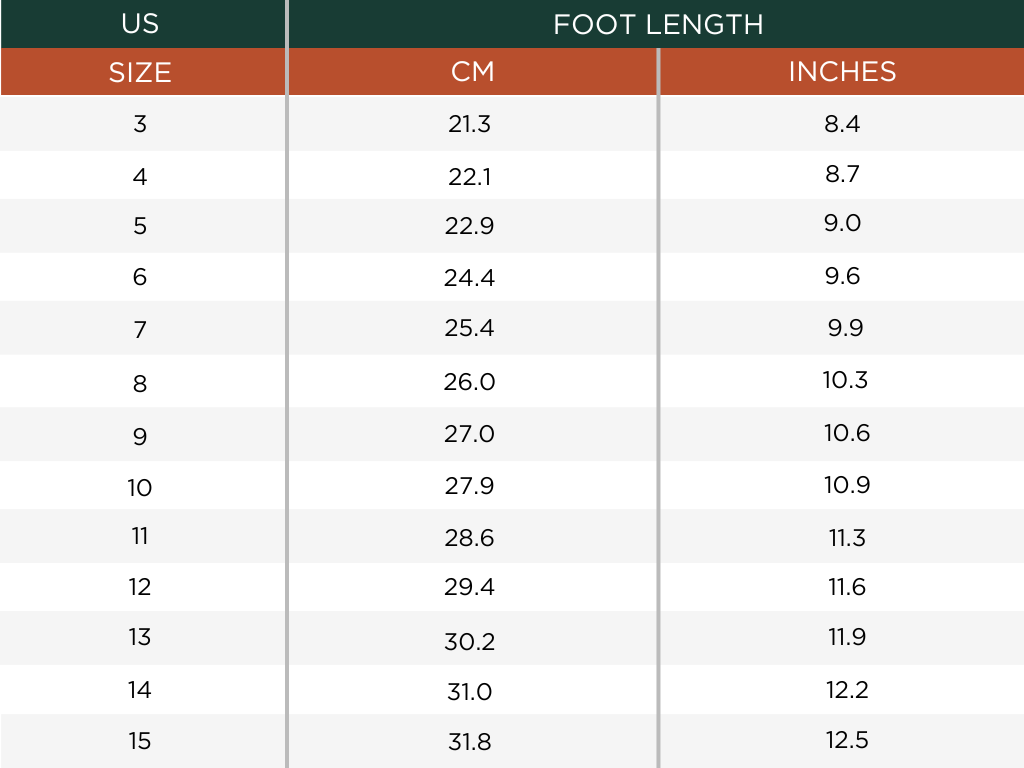 Size Guide – Muck Boots NZ